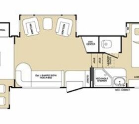2008 Keystone Montana 3650RK | RV Guide