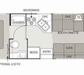 2008 Four Winds Dutchmen Express 28A | RV Guide