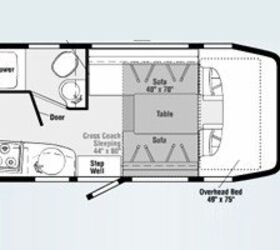 2008 Winnebago View 24B | RV Guide
