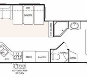 2008 Keystone Outback Sydney Edition 28FRLS | RV Guide