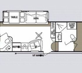 2008 KZ Durango LX D3556PX4 | RV Guide
