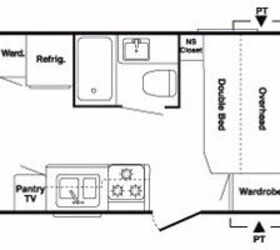 2008 Keystone Springdale 179 RD | RV Guide