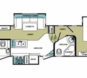 2009 Forest River Cardinal 3802 BH | RV Guide