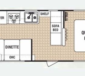 2009 Dutchmen Sport 25F | RV Guide