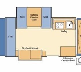 2009 Coleman Americana Series Bayside | RV Guide