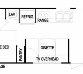 2010 Skyline Weekender 180 | RV Guide