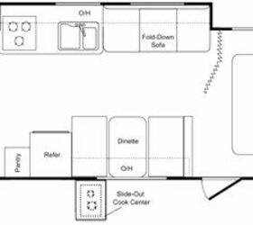 2011 Keystone Passport Ultra Lite 245RB | RV Guide