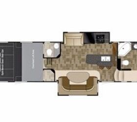 2011 Heartland Cyclone 3950 | RV Guide