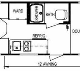 2012 Skyline Weekender Retro 173 | RV Guide