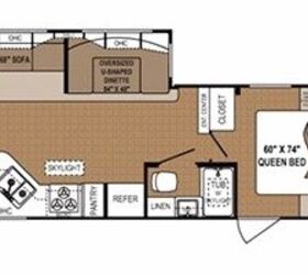 2012 Dutchmen Dutchmen Classic 277RLS | RV Guide