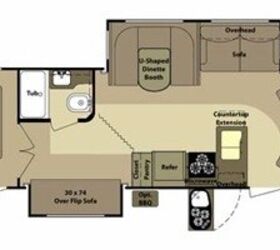 2012 Open Range Roamer RT303BHS | RV Guide