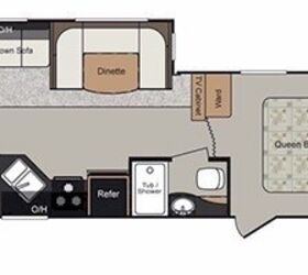 2012 Keystone Passport Ultra Lite Grand Touring 2850RL | RV Guide