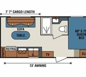2013 KZ MXT 160 | RV Guide