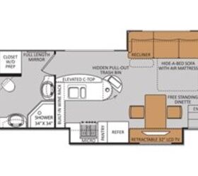 2013 Thor Motor Coach Challenger 37GT | RV Guide