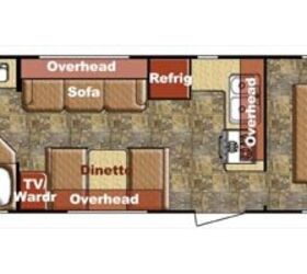2013 Gulf Stream Kingsport SE 275FBG | RV Guide