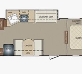 2014 Keystone Bullet 281BHS | RV Guide