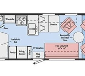 2015 Winnebago Brave 26A | RV Guide