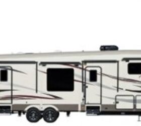 2015 Forest River RV's | RV Guide