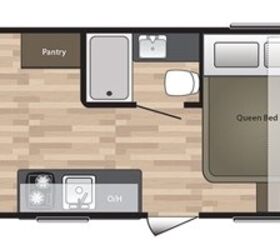 2017 Keystone Springdale (Summerland Series Mini) 1750RD | RV Guide