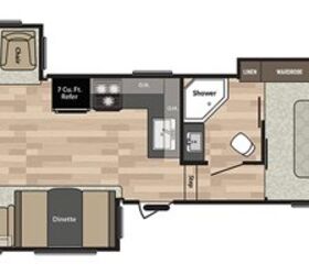 2017 Keystone Springdale (West) 253FWRE | RV Guide