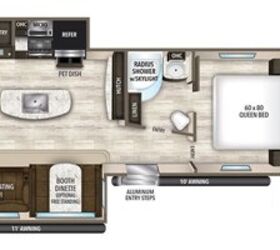 2018 Grand Design Imagine 2950RL | RV Guide