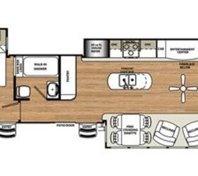 2018 Forest River Sandpiper Destination 401FLX | RV Guide