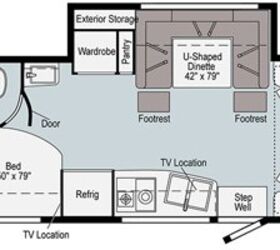 2021 Winnebago View 24J | RV Guide